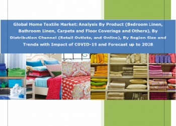 世界のホームテキスタイル市場：2028年までの予測│SEMABIZ, Inc. | ChosaReport.com