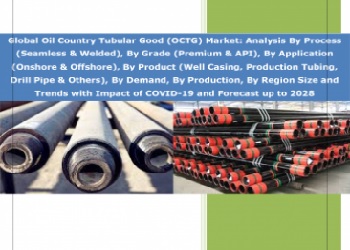 世界の油井管（OCTG）市場：2028年までの予測│SEMABIZ, Inc. | ChosaReport.com