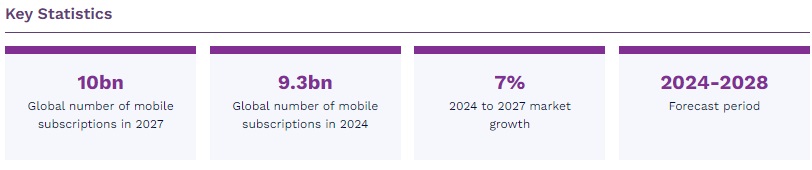 世界の通信事業者収益戦略 2024-2028年 – Juniper Research | SEMABIZ, INC.