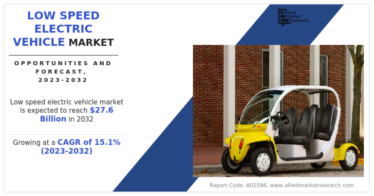 低速EV市場 : 2023-2032年│SEMABIZ, Inc. | ChosaReport.com