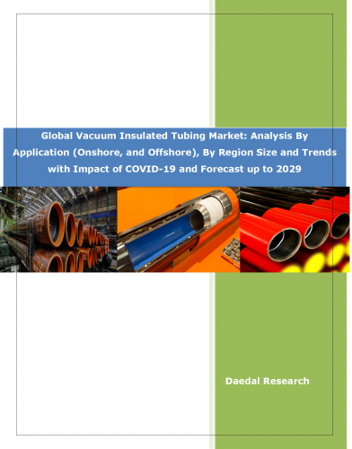 世界の真空断熱チューブ（VIT）市場動向と分析 – 2025年版│SEMABIZ, Inc. | ChosaReport.com