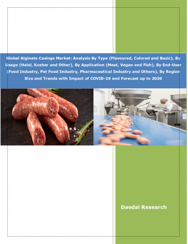 アルギン酸塩ケーシングの世界市場動向と影響分析 – 2030年までの予測│SEMABIZ, Inc. | ChosaReport.com